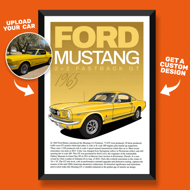 Downshift Prints | Custom Posters & Artwork of Your Car