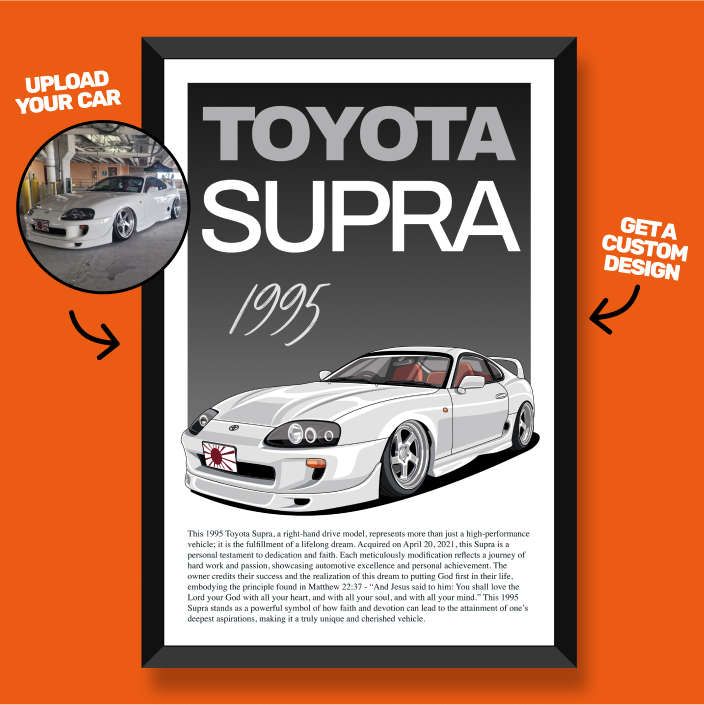 Downshift Prints | Custom Posters & Artwork of Your Car